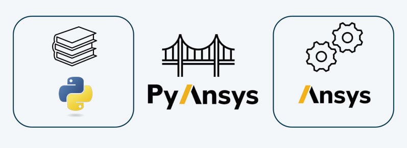 First steps with PyAnsys using an end-to-end example
